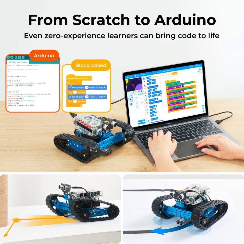 What does STEAM stand for?(science, technology, engineering, arts and ...