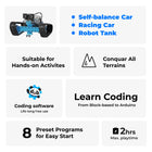 Buy mBot Ranger: 3-in-1 Robot Building Kit for Kids | Makeblock