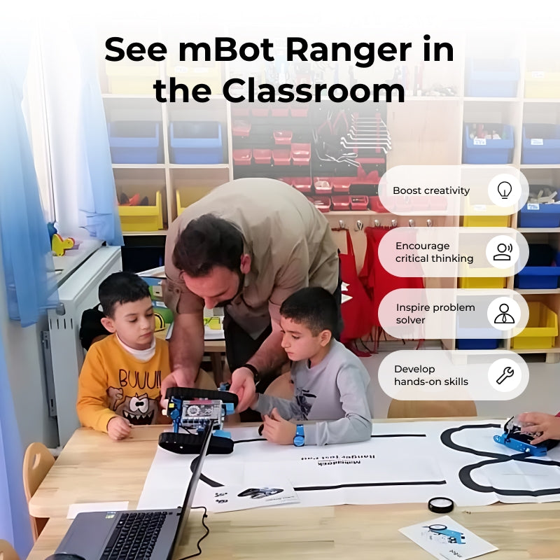 What does STEAM stand for?(science, technology, engineering, arts and ...