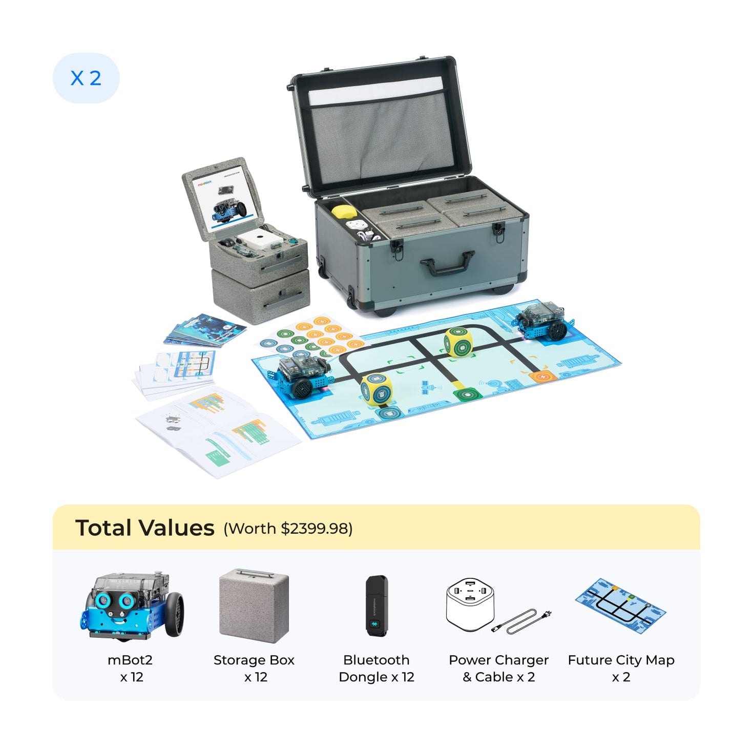Buy mBot2: Coding Robot Kit for STEM Learning｜Makeblock