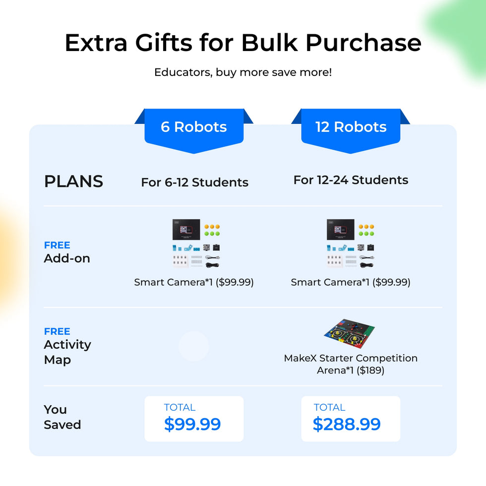 mBot2 Smart World 3-in-1 Add-on Pack – Makeblock