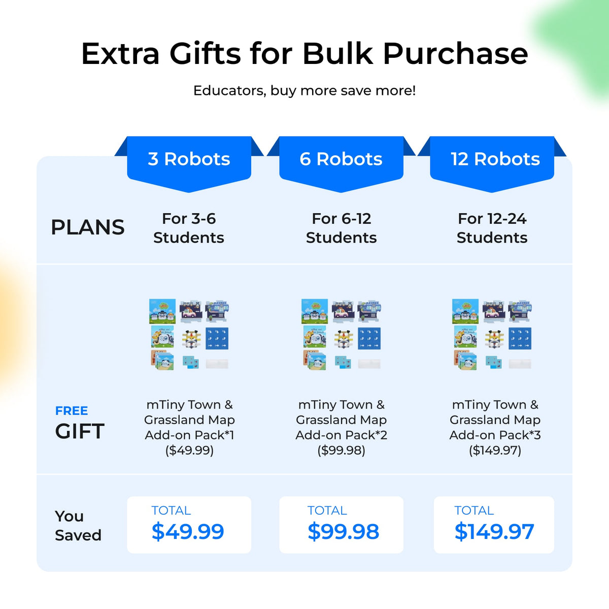 Buy mTiny: Cute Panda Robot | Makeblock